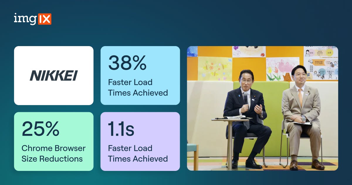 imgix - Nikkei Case Study