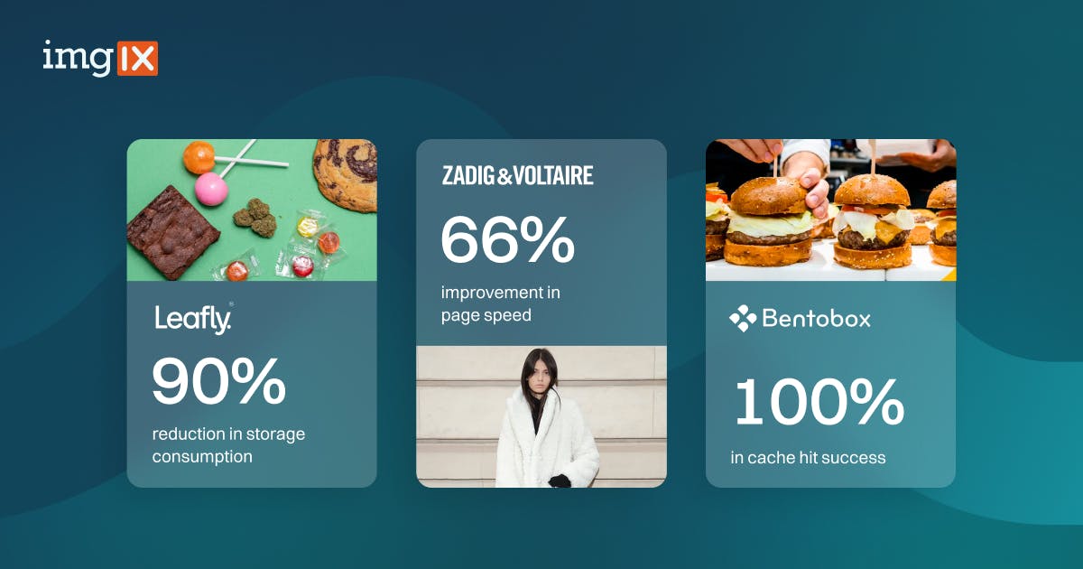 imgix - Customers from E-Commerce, Media, Social, and More