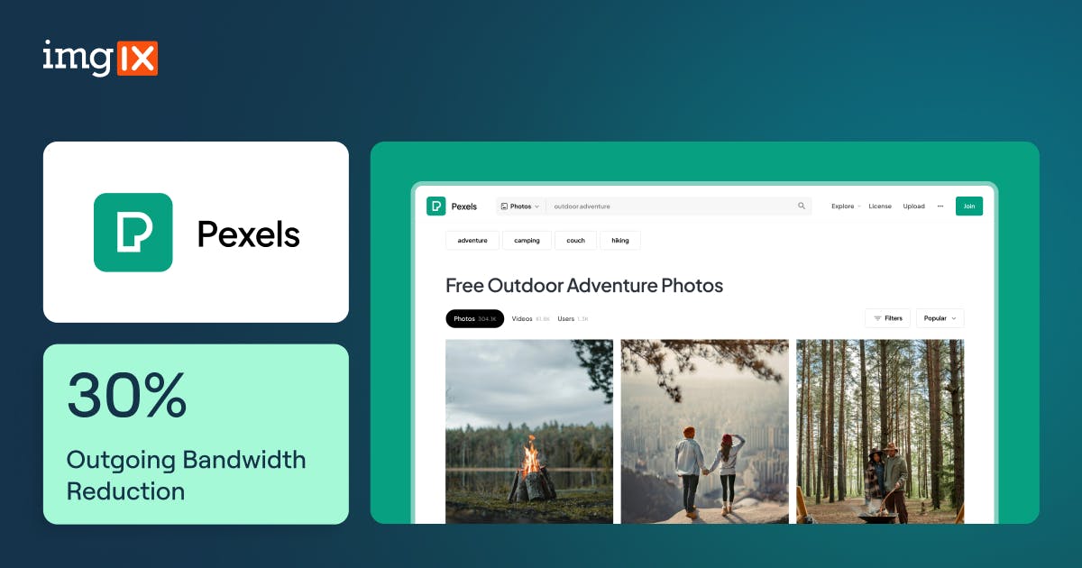 imgix - Pexels Case Study