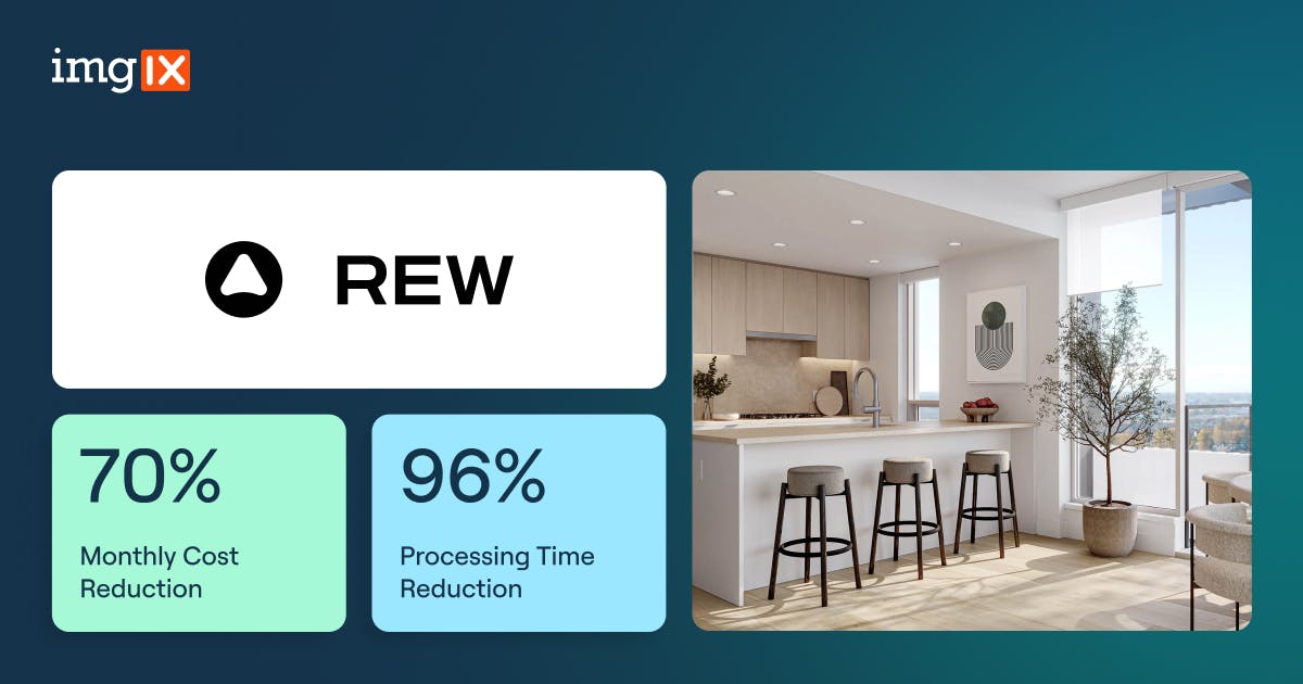 imgix - Real Estate Wire (REW) Case Study