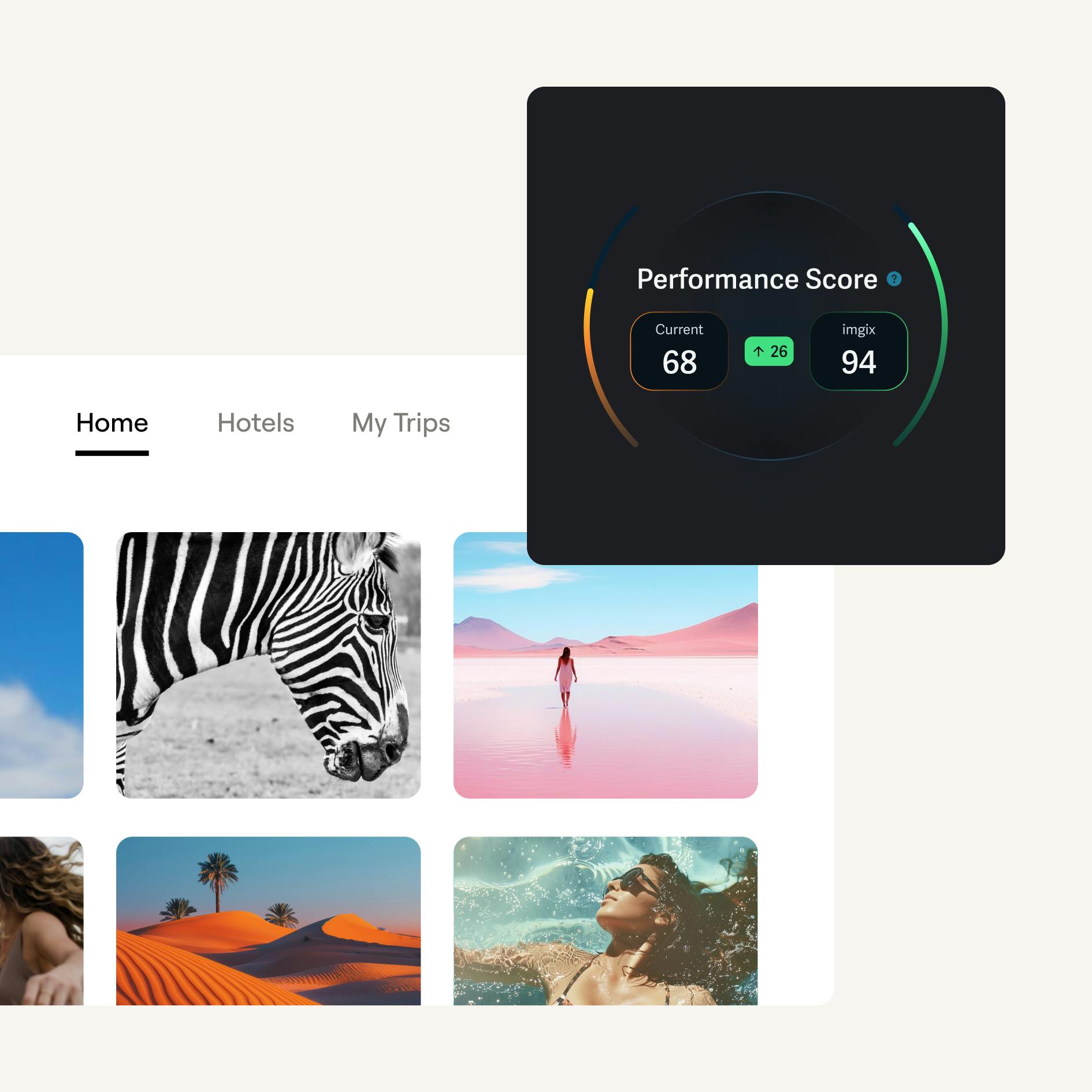 Faster Webpages & Supercharged Performance with Imgix Faster Webpages & Supercharged Performance with Imgix